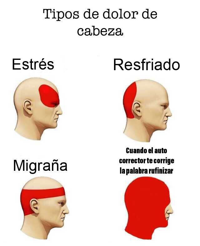 Memes - Rufiniza con Ruffini